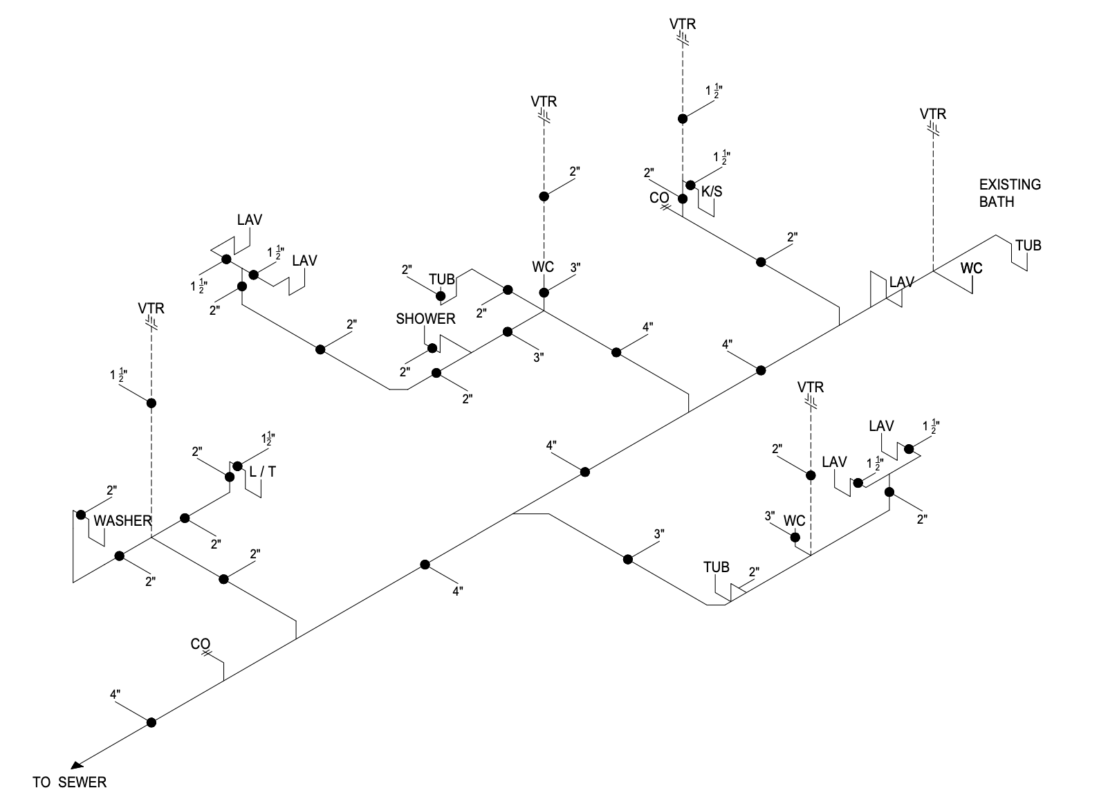 LAV Engineering — Plumbing Systems